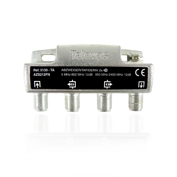 Prodaja | ICP Niš, Televes Srbija